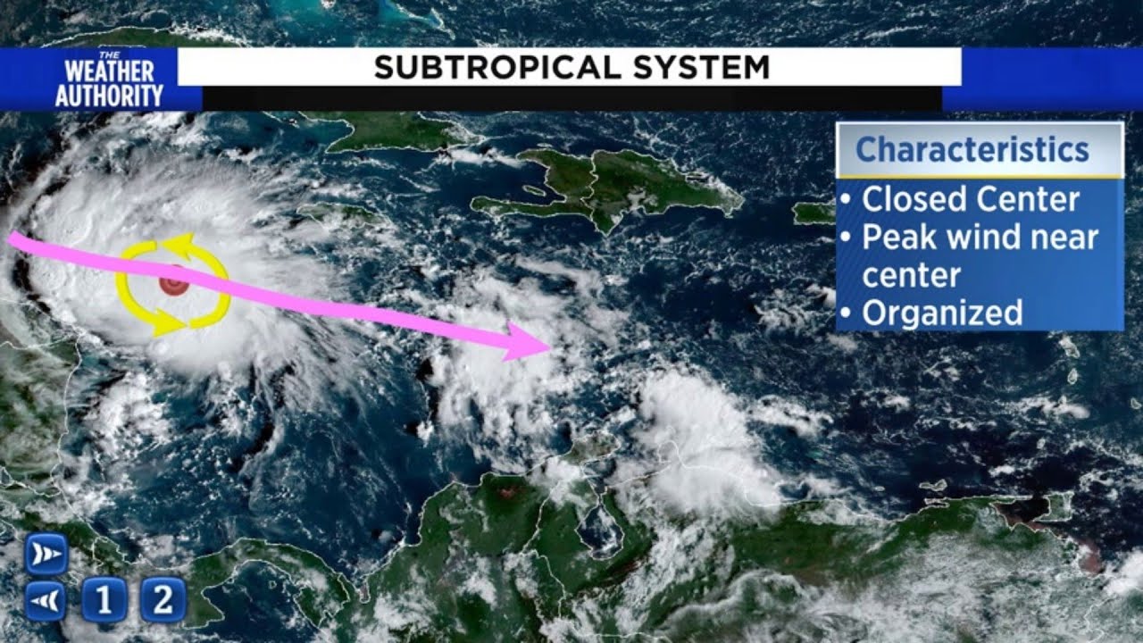 What is a subtropical storm.mov - YouTube