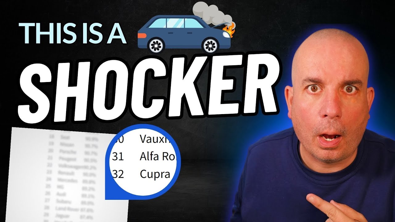 BEST WORST CAR BRANDS In The UK YouTube best-worst-car-brands-in-the-uk-youtube