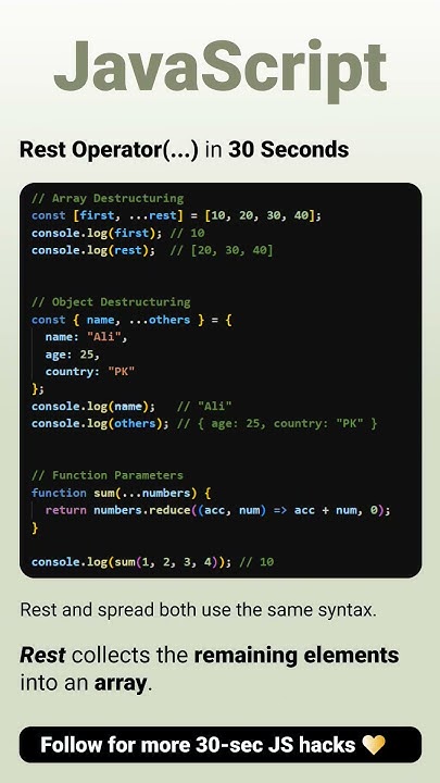 Rest Operator In Javascript Htmlcss Code Coding Reactjs Nodejs Js
