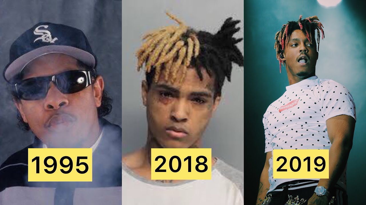 ALL RAPPERS THAT DIED[1995-2019] - YouTube