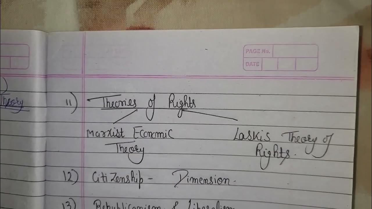 IGNOU MA POLITICAL SCIENCE MPS 1 Political Theory IMPORTANT ignou-ma-political-science-mps-1-political-theory-important