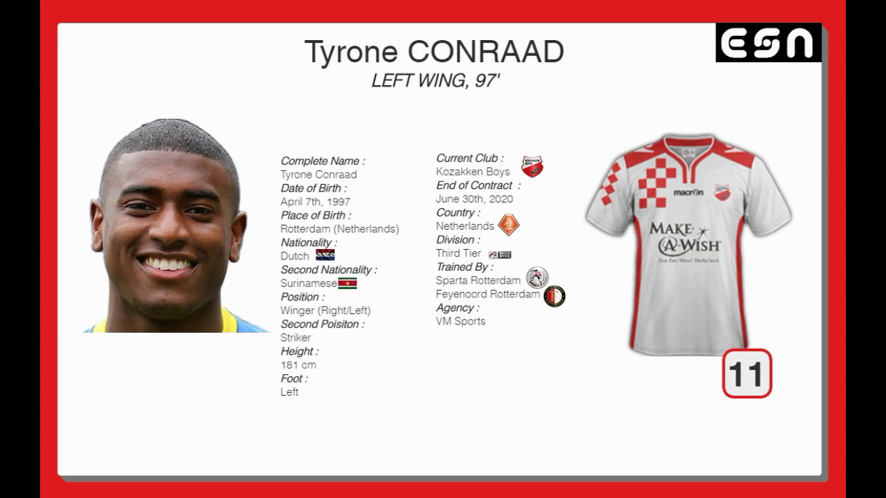 Goals & Assists - Tyrone Conraad - YouTube