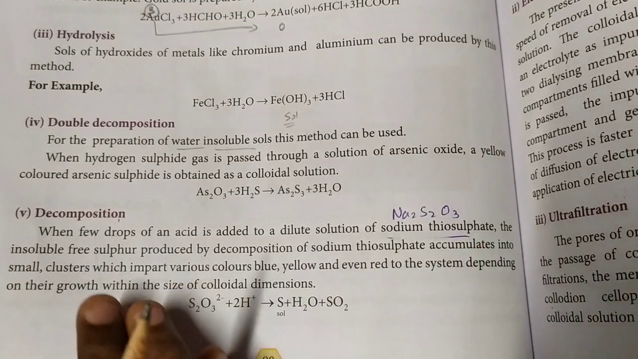 Condensation method in preparing colloids... 12th chemistry... Surface ...