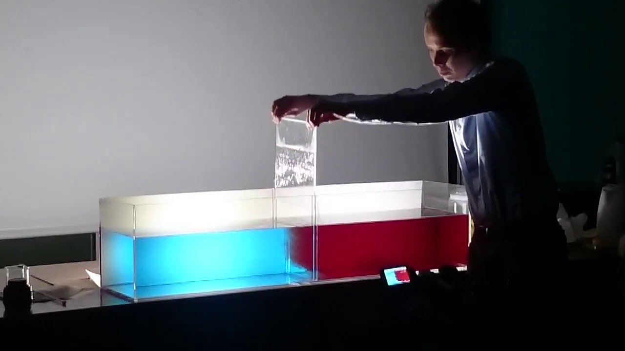 Hot and cold fronts in a water tank - YouTube