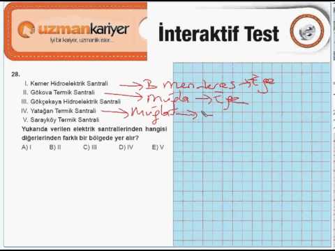 KPSS KUPA Test Bankası | Coğrafya - Test 35 | Soru 9