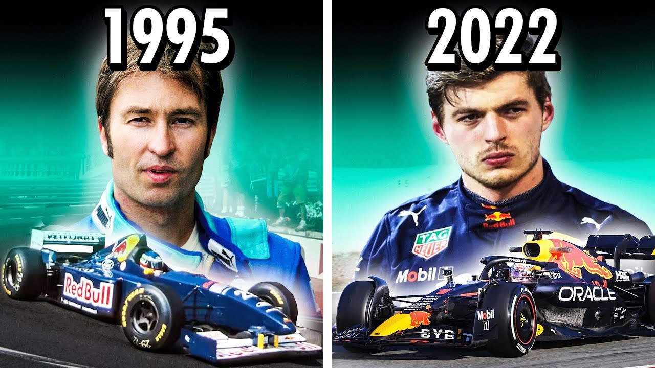 The Evolution Of Red Bull Racing F1 Team - YouTube