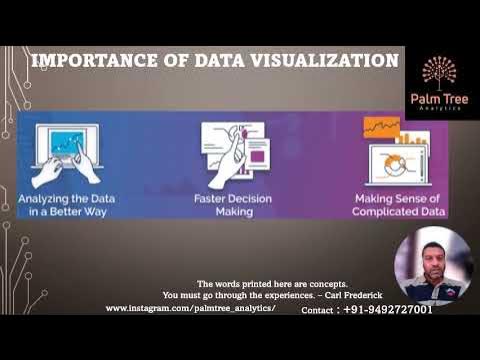 DataViz-02. Importance of Data Visualization - YouTube