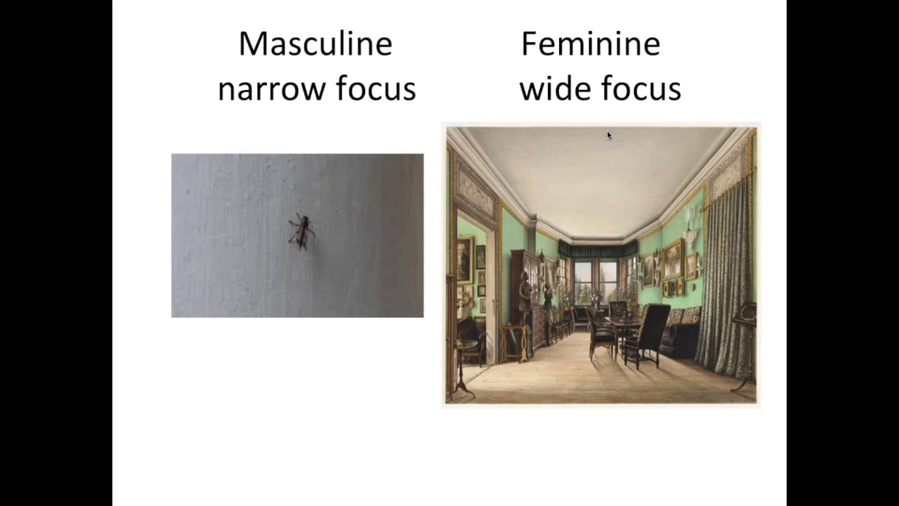 Wide Focus and Narrow Focus - YouTube
