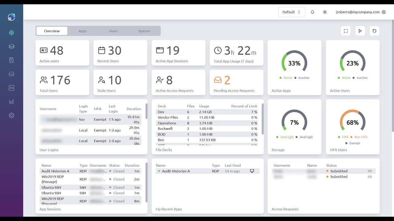 Hyperport Quick Connection Overview - YouTube