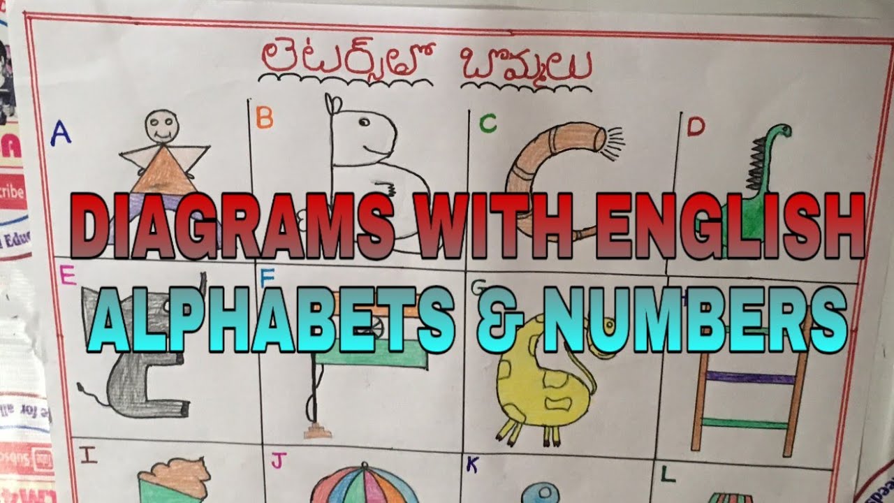 Diagrams with english alphabets & numbers l How to Draw Anything from ...