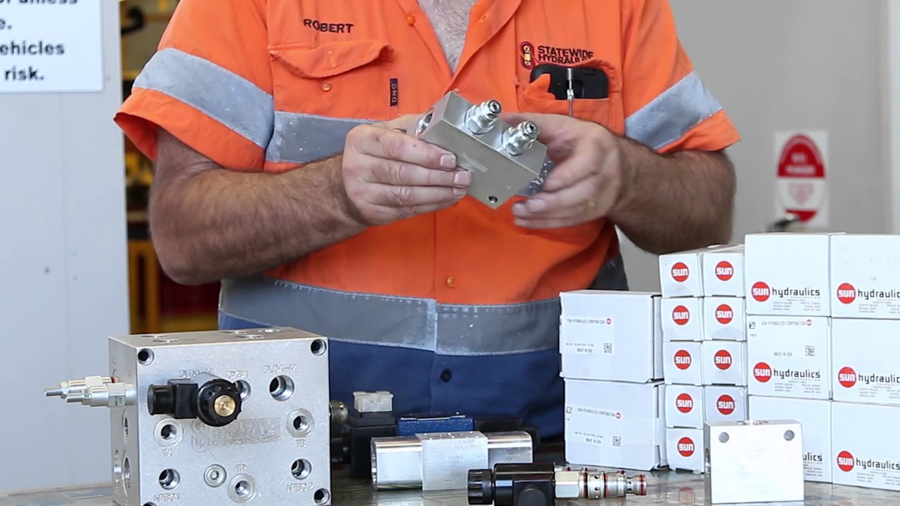 Sun Cartridges & Products from Sun Hydraulics - YouTube