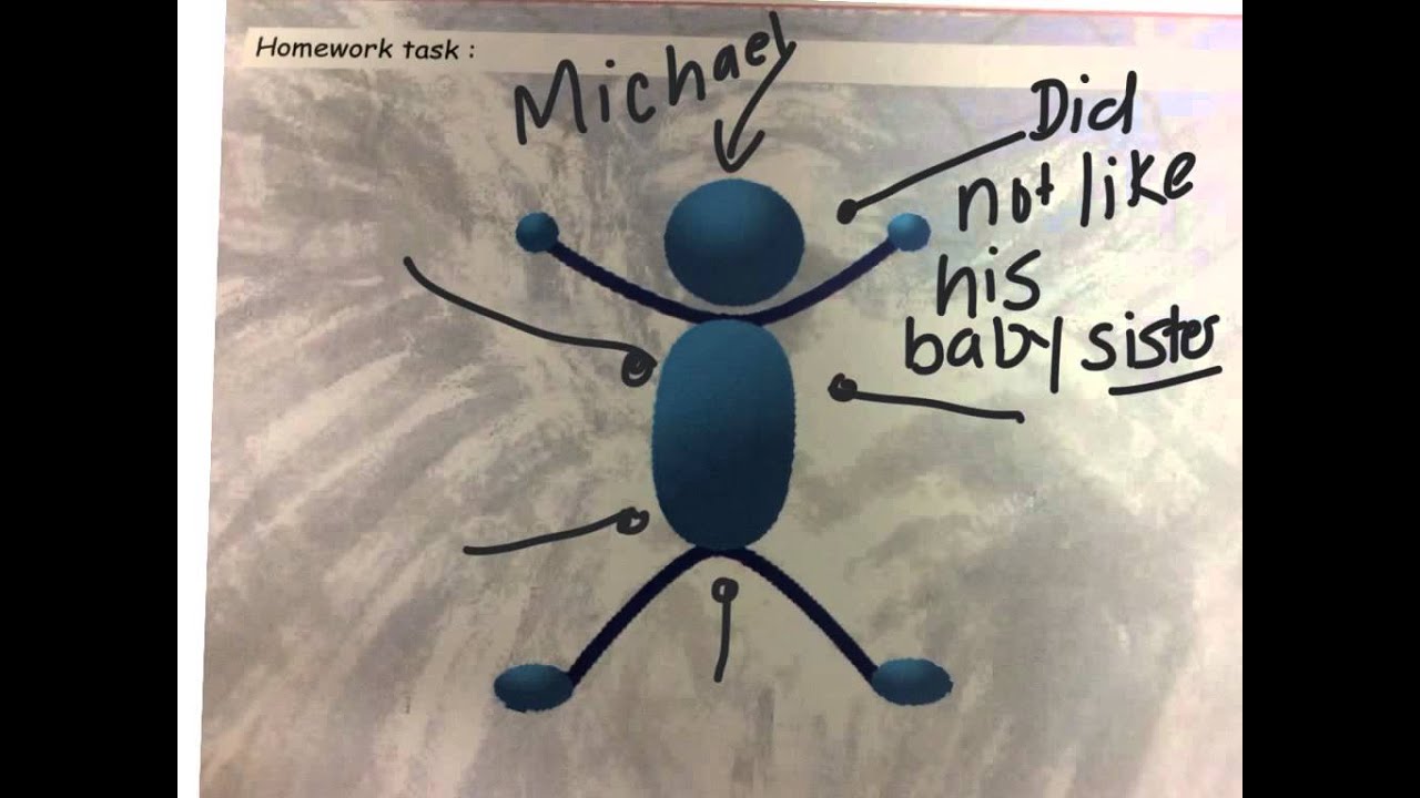 Skellig homework Nov 2015 - YouTube