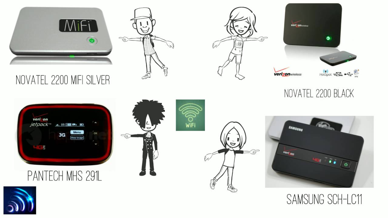 Is Wi Fi Unlimited Data Goodcopybadcopy is-wi-fi-unlimited-data-goodcopybadcopy