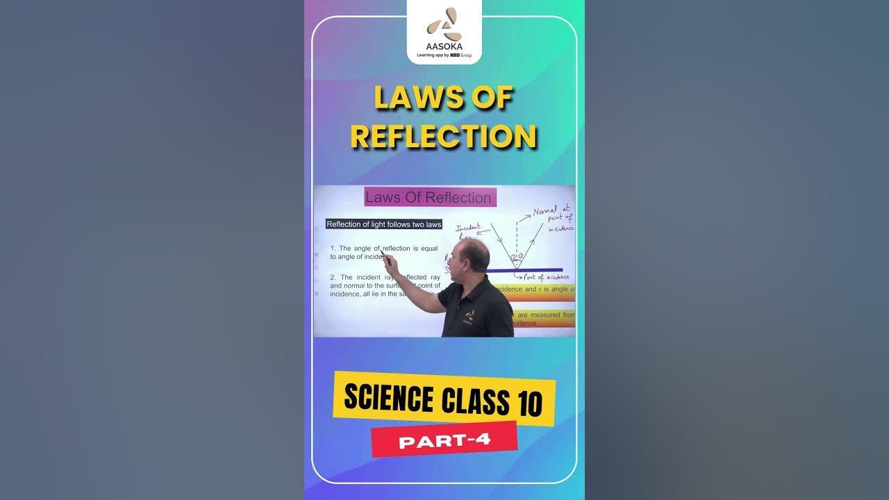 Laws of Reflection Part-4 | Class 10 Science | CBSE | NCERT | AASOKA # ...