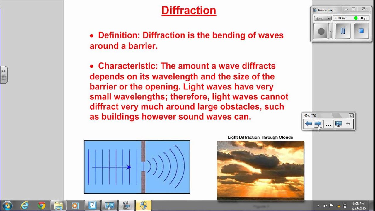 Futch Wave behavior video lesson - YouTube