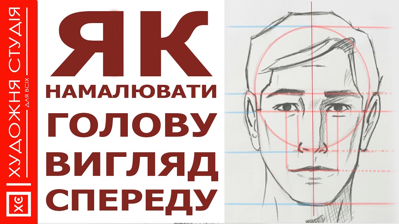 Як намалювати голову вигляд спереду - YouTube