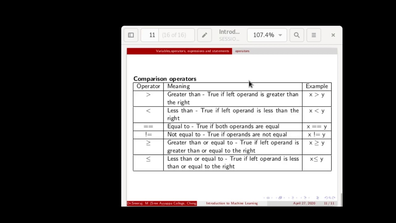 Introduction To Python Variablesoperators Expressions And Statements Youtube