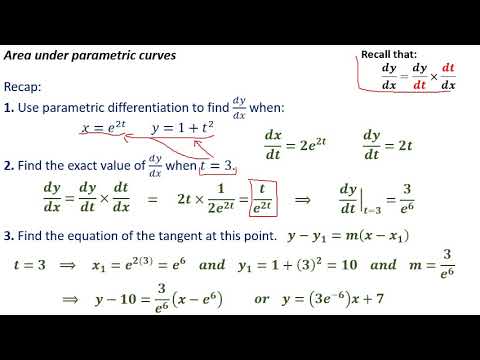 Integration: Area under Parametric Curves (A-level Maths) - YouTube