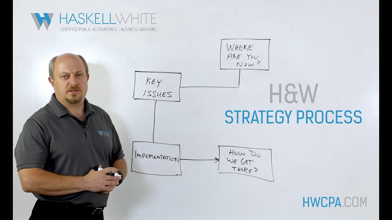 Haskell & White's Strategy Process with Wayne Pinnell - YouTube