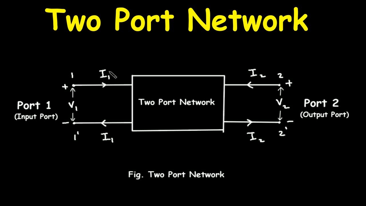 Two Port Network | Electrical Engineering - YouTube
