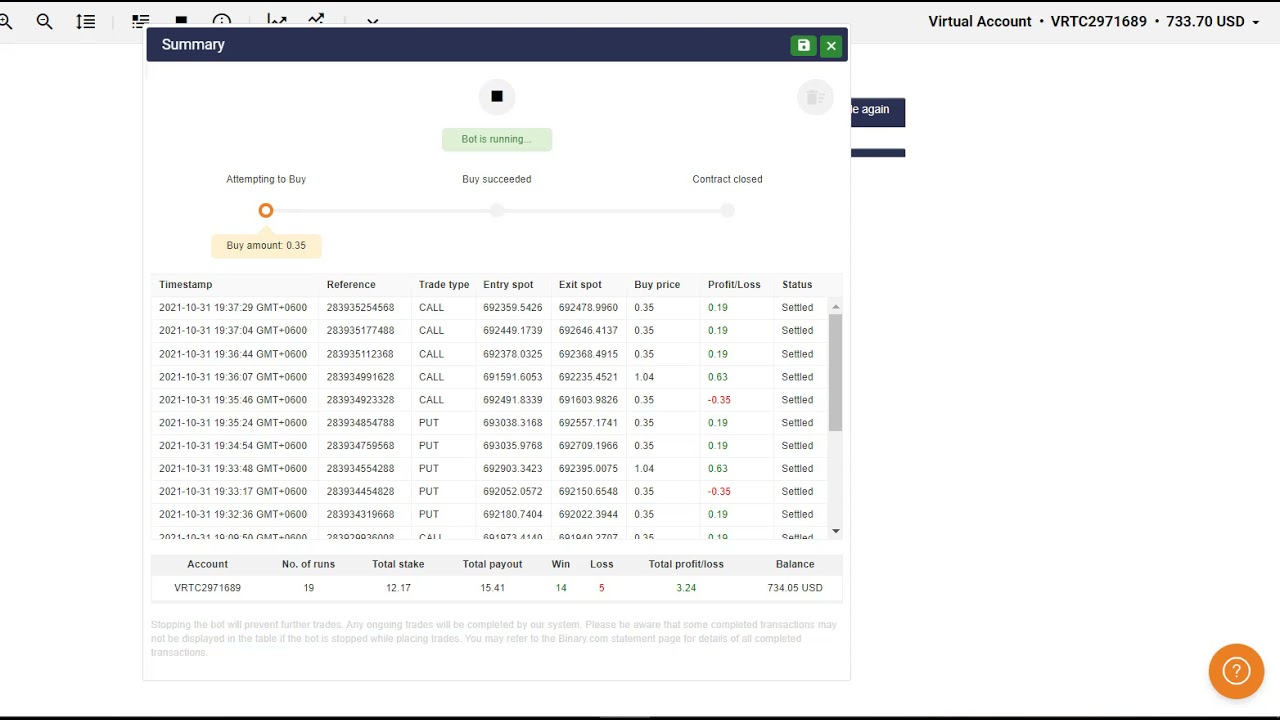 Free Download Binary.com Bot - High Low Profits Lockdown Binary Bot ...