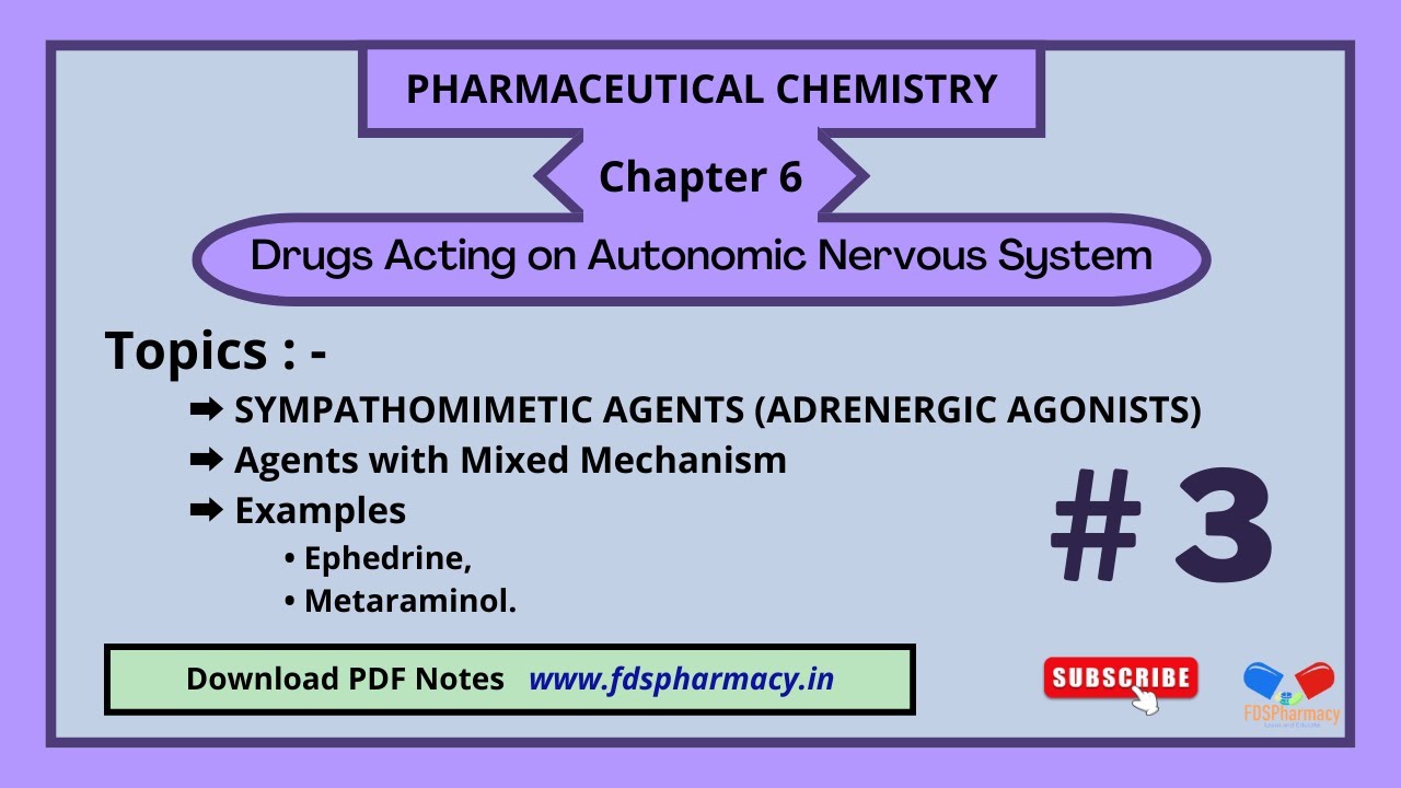 SYMPATHOMIMETIC AGENTS (ADRENERGIC AGONISTS) | CH 6 Drugs Acting on ANS ...