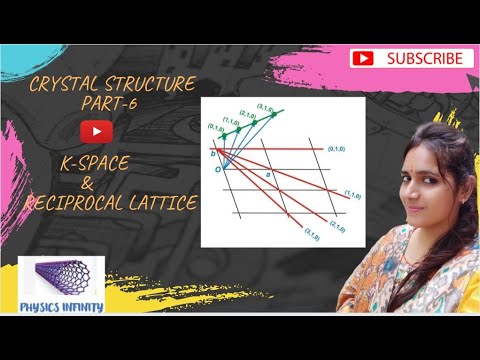 Crystal Structure | Part-6 | Reciprocal Lattice | K-Space | Reciprocal ...
