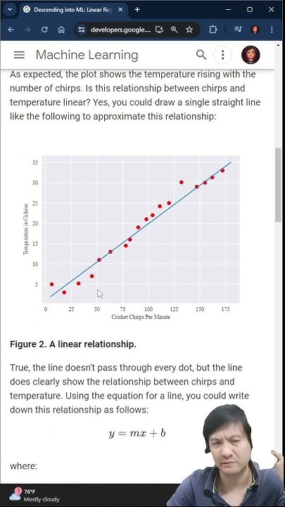 簡介 #machinelearning Linear Regression #Shorts - YouTube