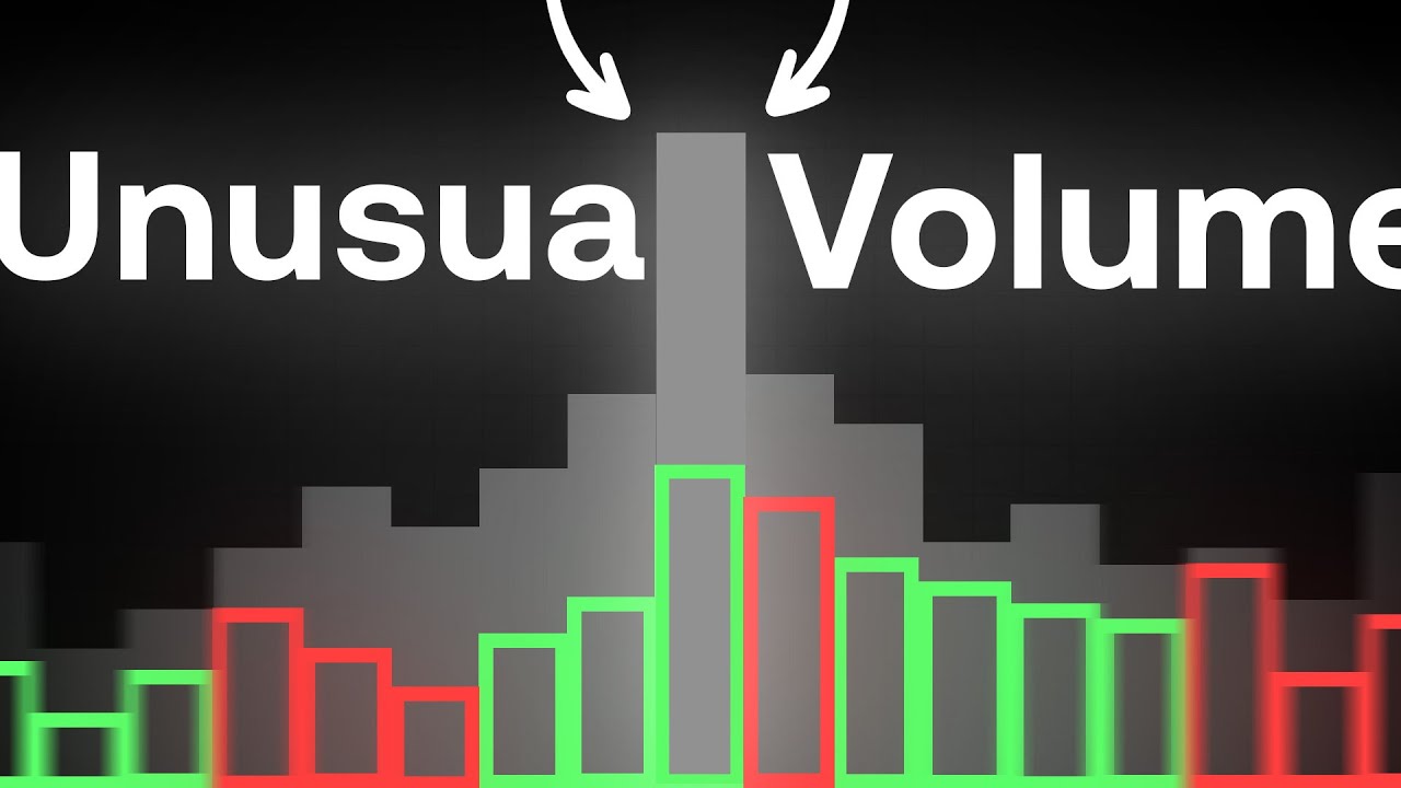 This Volume Indicator Reveals How Timing Wins Everytime - YouTube