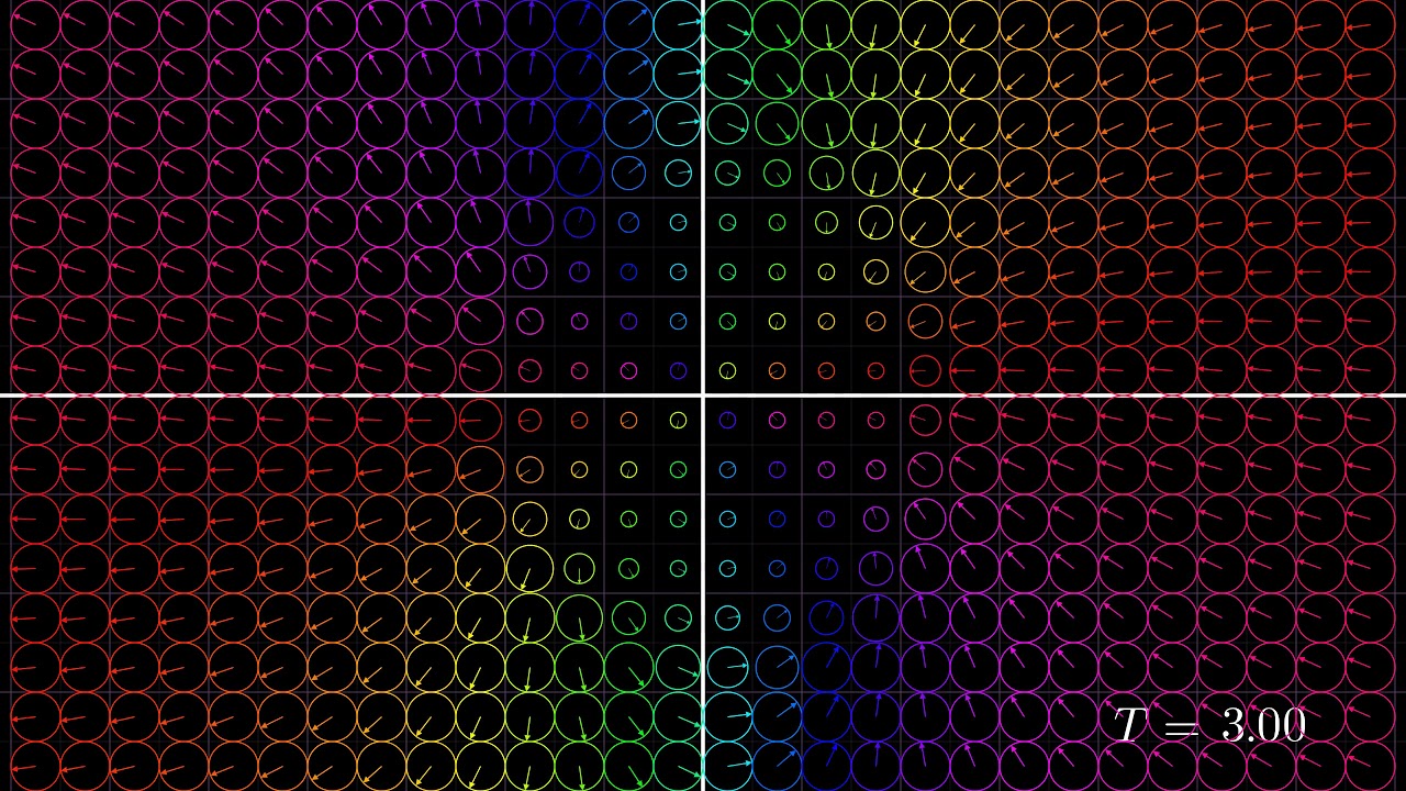 Manim Complex Plane Arrows - YouTube