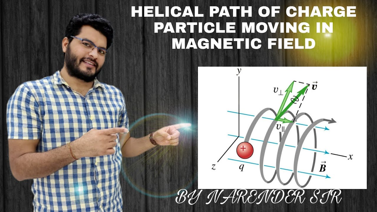 Helical Path Of Charge Particle In Magnetic Field(L-10):JEE/NEET CBSE ...