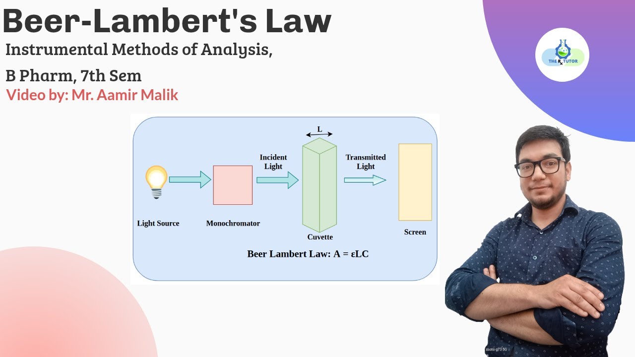 Beer-Lambert's Law | UV Spectroscopy | IMA | B Pharm 7th Sem - YouTube