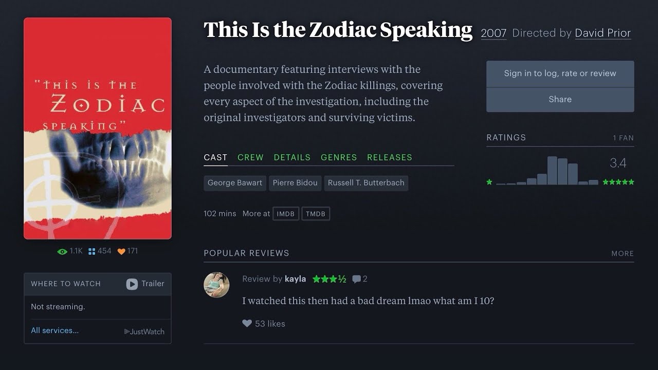 “This is the Zodiac Speaking” Movie Review - YouTube