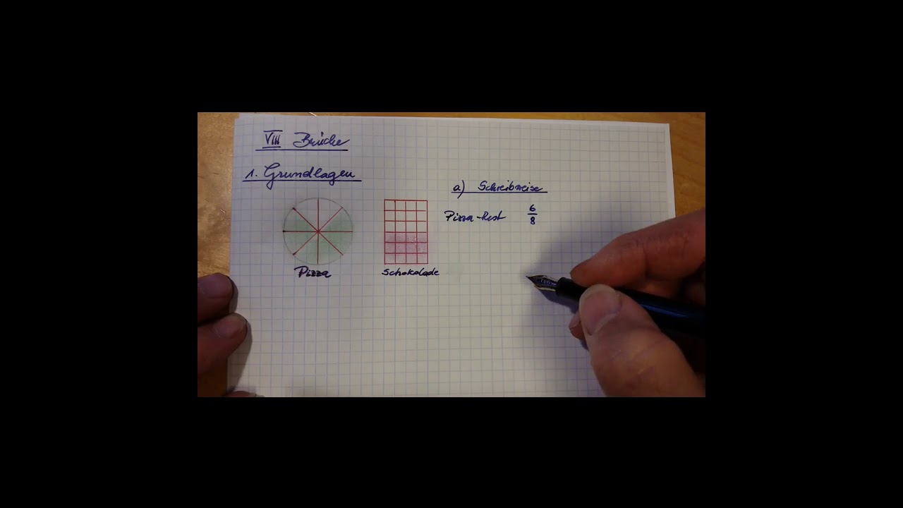 Bruchrechnung Grundlagen Teil 1 - YouTube