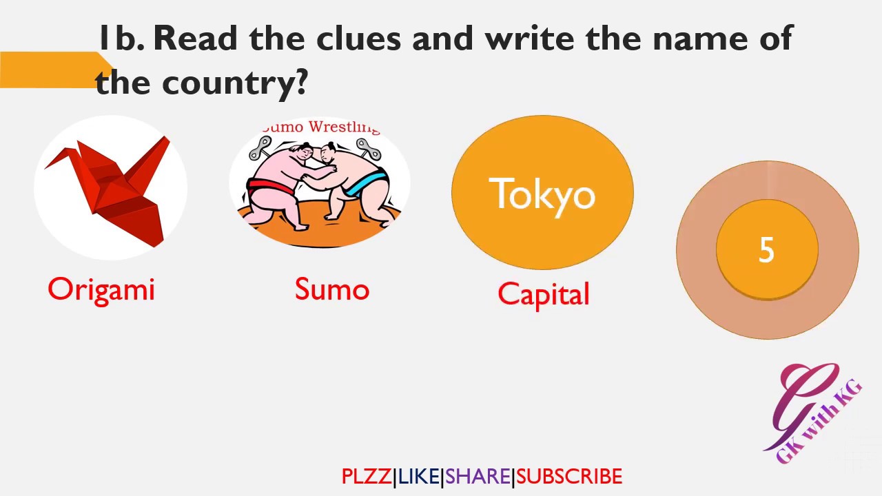 Country and Capital| World GK| Capital and Countries| General Knowledge ...