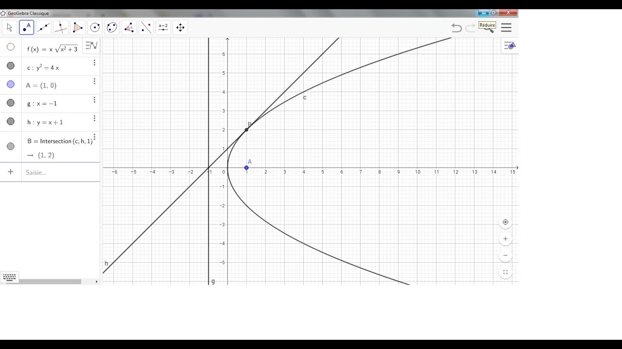 Les coniques - tangente à la parabole y²=4 x au point x = 1 - YouTube