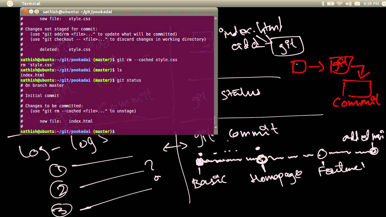 Git Log And Git Commit Tamil Tutorial Youtube 6583