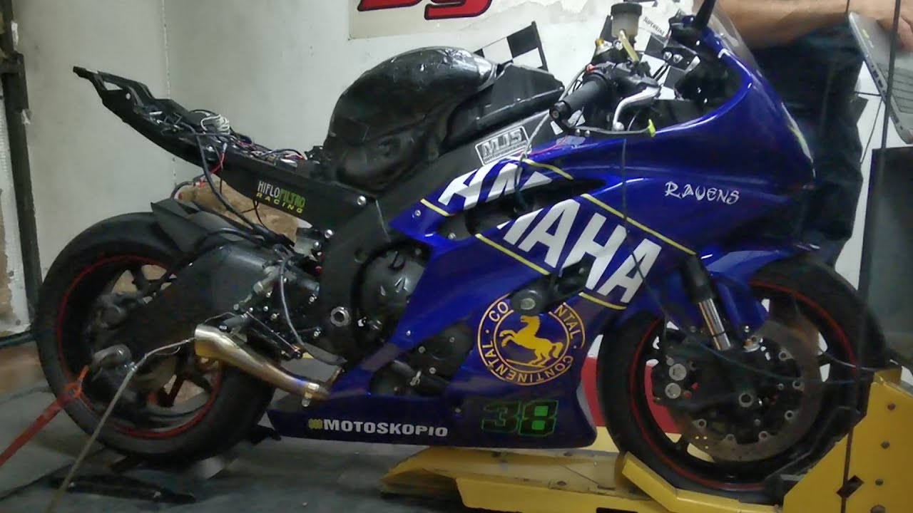 The Pure Sound Of Yamaha R6 - YouTube
