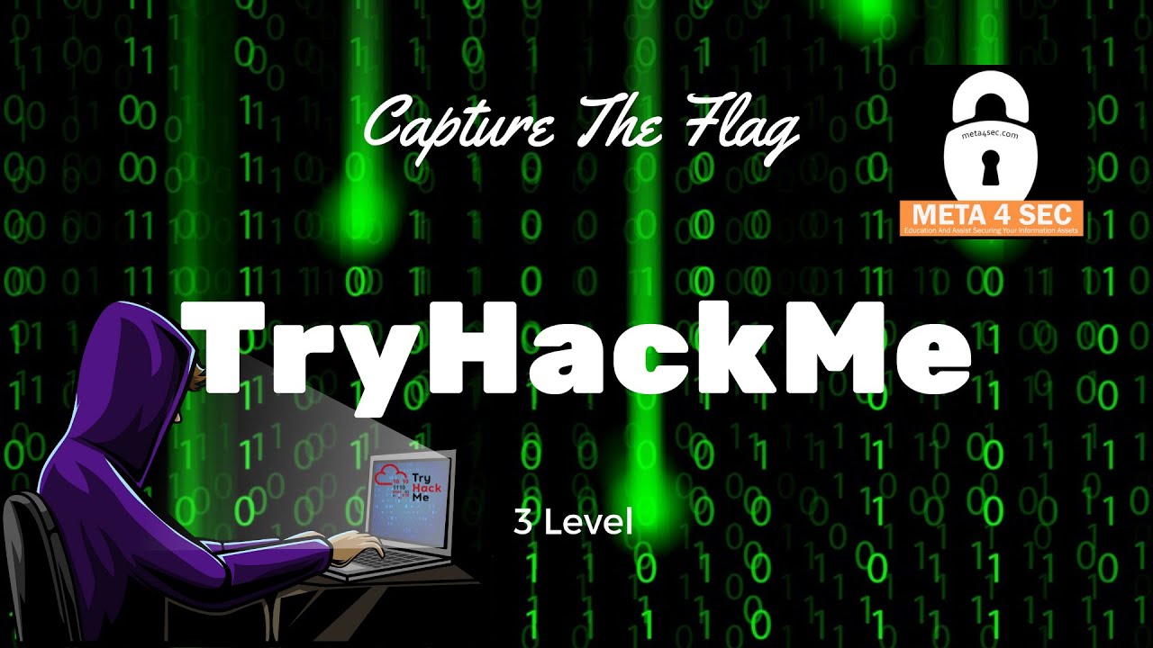 Pengenalan CTF - TryHackme 3 Level - YouTube