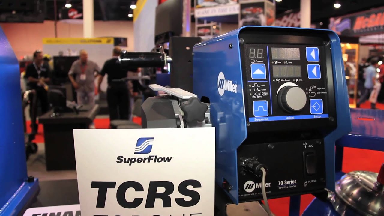 Superflow is used throughout the industry for product development to ...