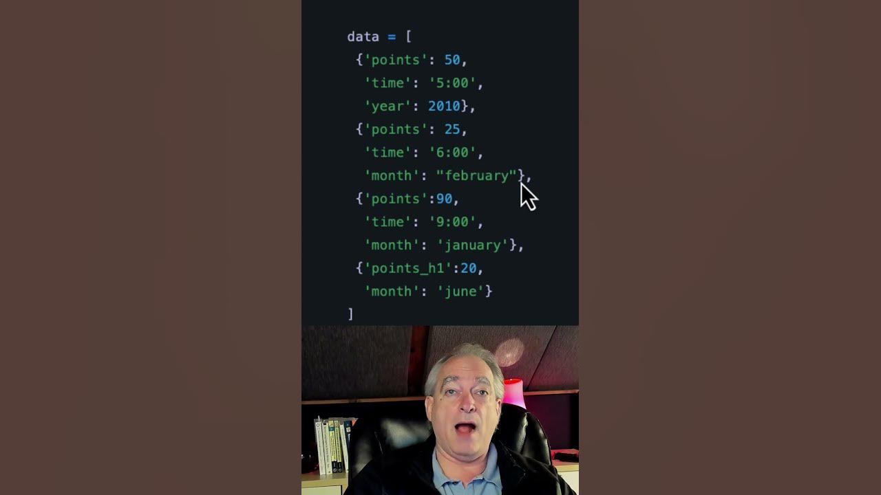 Convert List Of Python Dictionaries Into Pandas Dataframe Youtube
