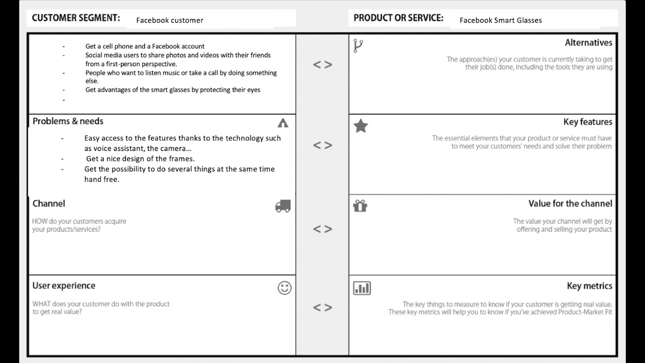 Problem-Market fit canvas Baptiste vigier - YouTube