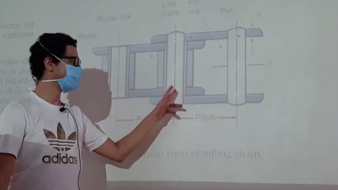 Chain Drive | Machine Design 2 | 2nd year Mechanical Engineering - YouTube