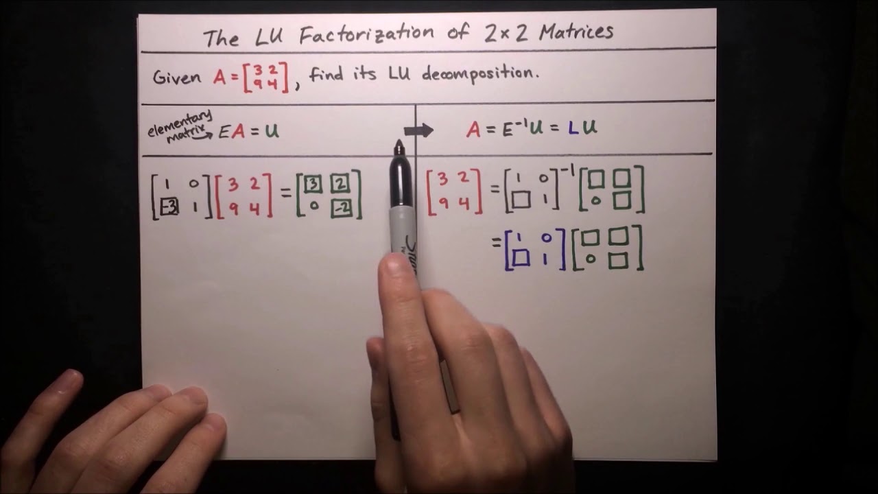 The Lu Factorization Of 2 X 2 Matrices Youtube