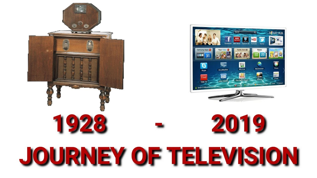 Journey of Television | History of Television 1928 - 2019 - YouTube