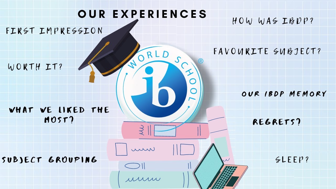 Our IB Experiences - YouTube