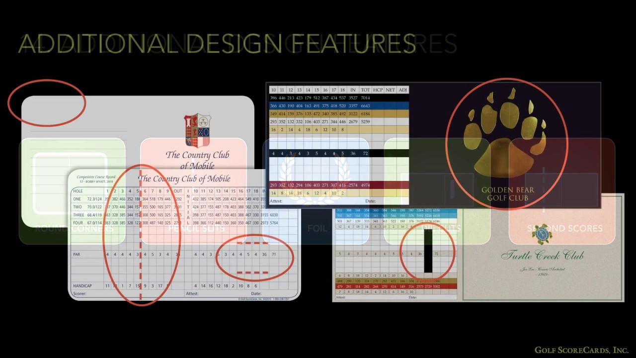 Additional Design Features Section - YouTube