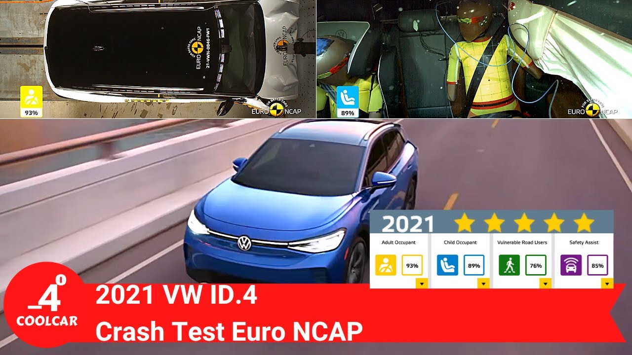 2021 VW ID.4 Crash Test and Safety Test by Euro NCAP - YouTube
