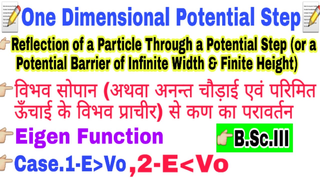 Potential Step|Reflection of a particle through a potential step of ...