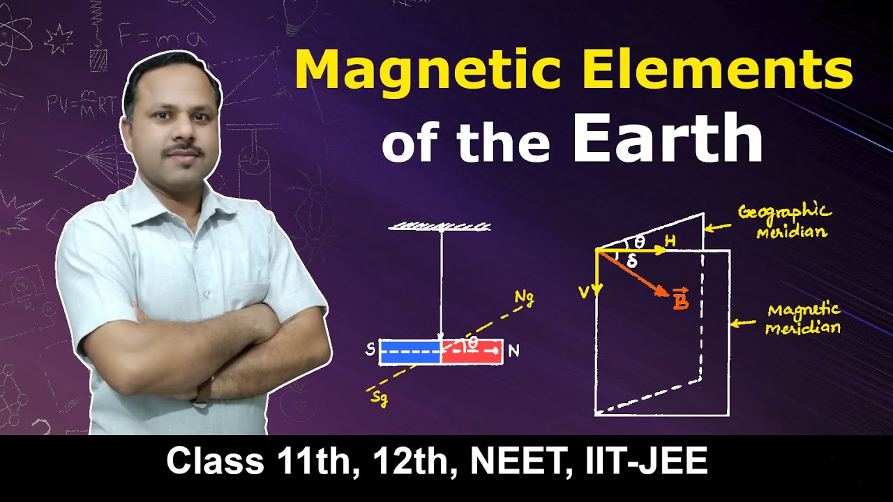 Magnetic Elements of the earth | Magnetism and matter | 12th Physics # ...